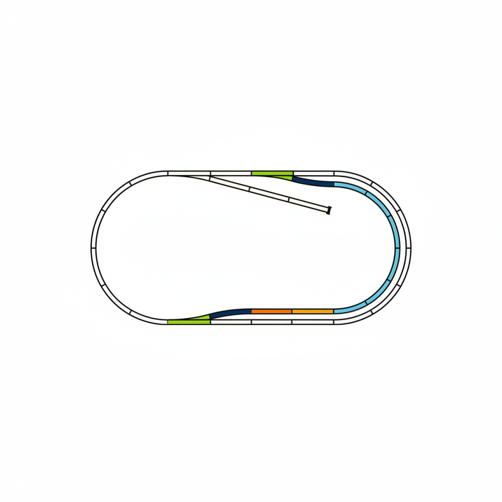 PIKO Modelspoor – H0ModelTrainMaster